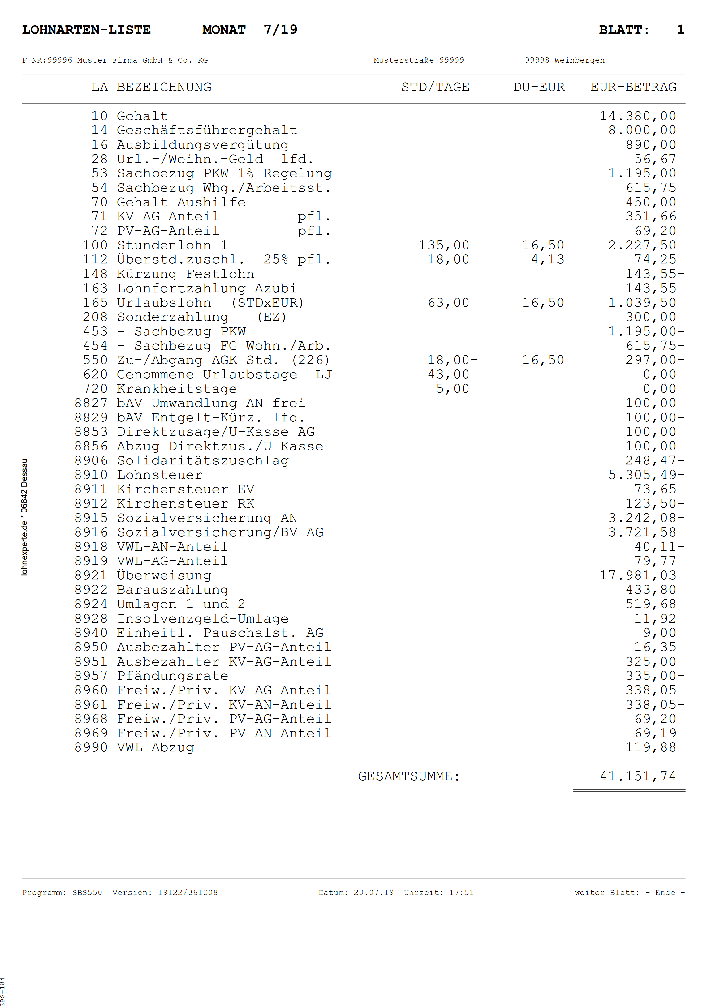 Lohnarten - lohnexperte.de